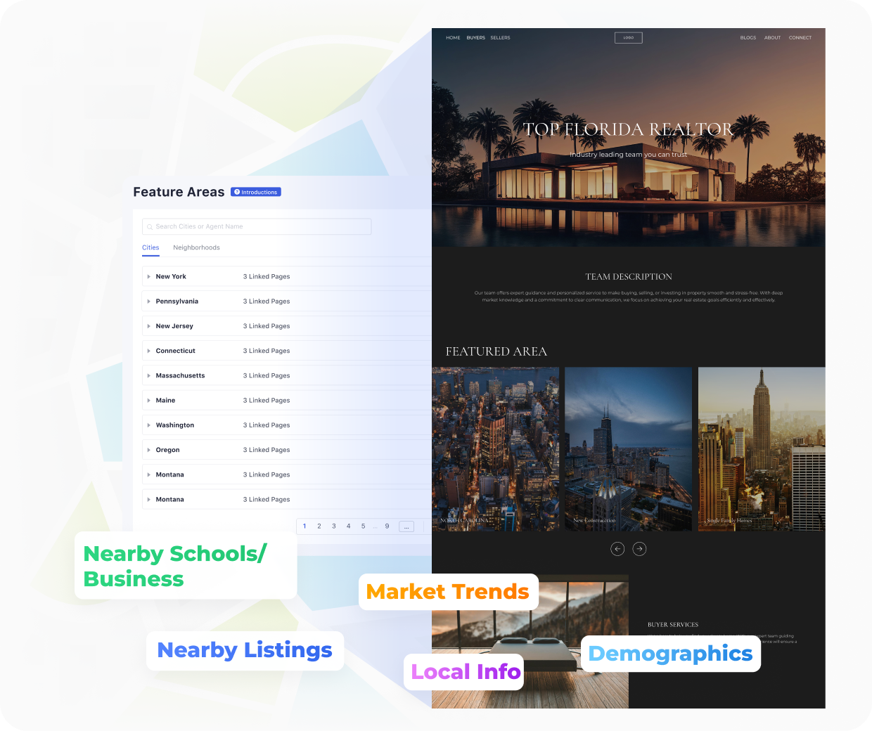 Intelligent IDX Website | Lofty